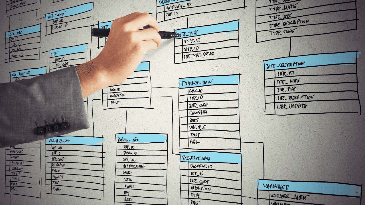 RELATIONAL DATABASE MANAGEMENT SYSTEM (RDBMS): PILAR PENGOLAHAN DATA ...